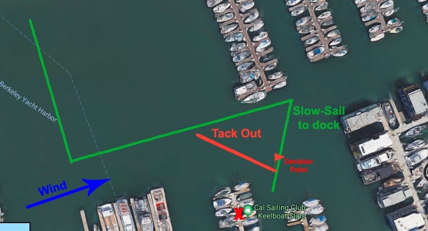 Keelboat Docking - Part 3 - Planning a Bail-Out - Cal Sailing Forum ...