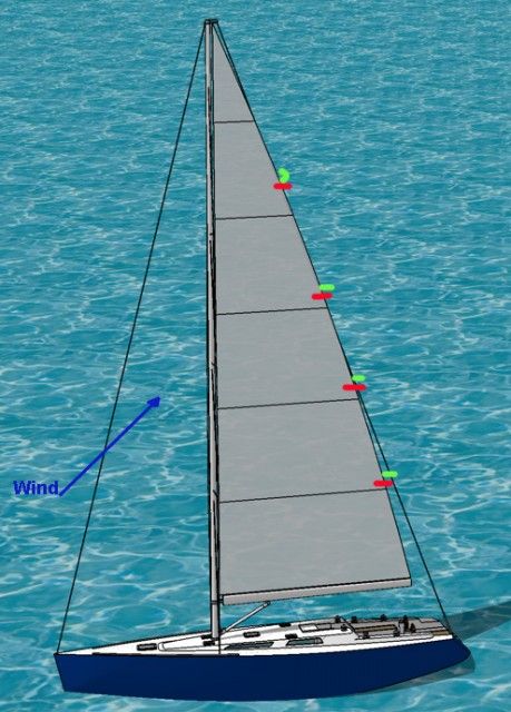 Cal Sailing Club - Cal Sailing Forum - Main Sail Trim by the Tell Tales